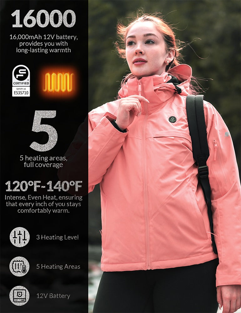 Women Heated Jacket